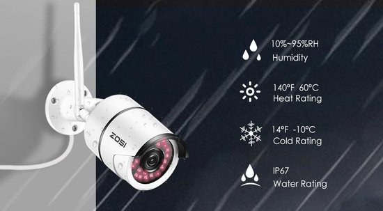 Beveiligingscamera Full HD 1080P - 2MP Camera - Binnen en Buiten ...