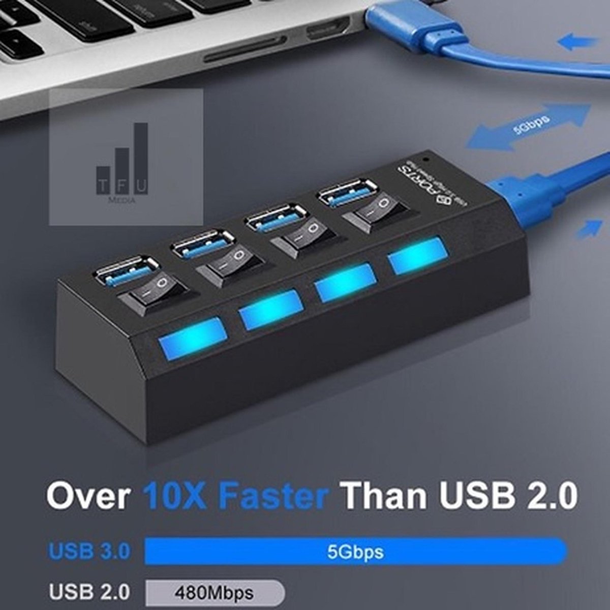 USB Hub-3.0 USB-Splitter Multi- 4 Poorten- Hub Splitters- Met Power ...