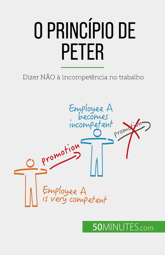 O Princípio de Peter (ebook), Gabriel Verboomen | 9782808065504 ...