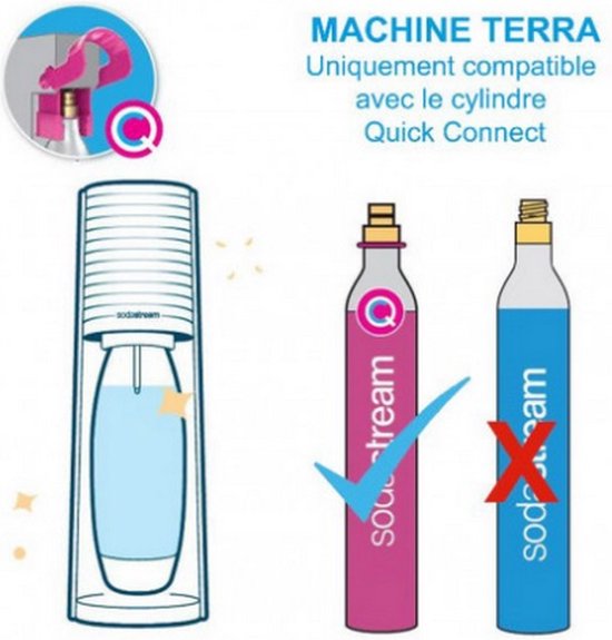 SODASTREAM TERRABILV - Witte TERRA-machine Pack 2 LV-flessen + 1 CQC ...