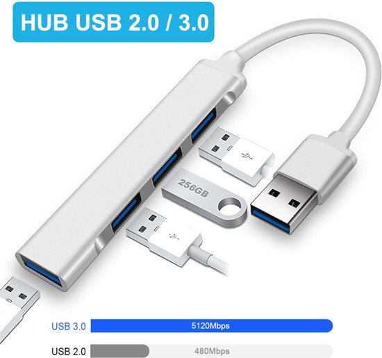TOJ USB Hub / Poorten Verdeler / USB Splitter - 4 Extra USB 3.0 Poorten ...
