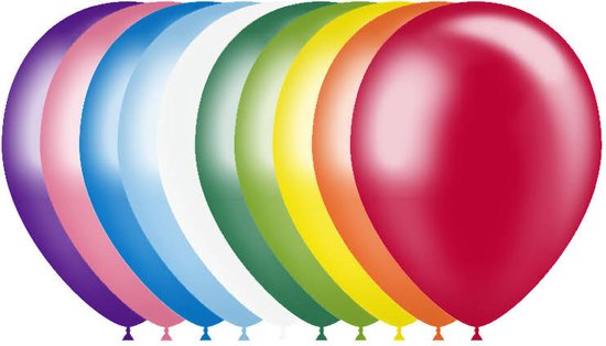 Gekleurde Ballonnen - 100 Stuks - Ballonnenset - Happy Birthday ...