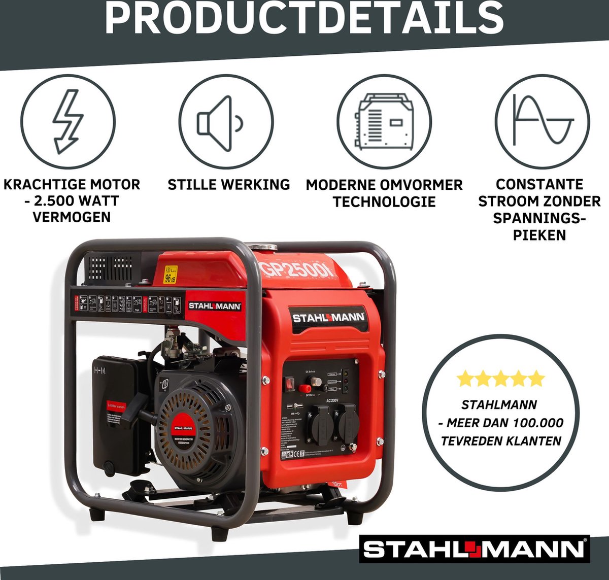 Stahlmann Inverter Stroomgenerator 3800 / 2500 Watt - Benzine ...