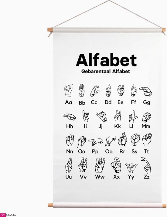 Educatieve Poster voor Kinderen om Gebarentaal te leren- Educatieve ...