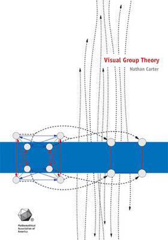 Visual Group Theory | 9780883857571 | Nathan Carter | Boeken | bol