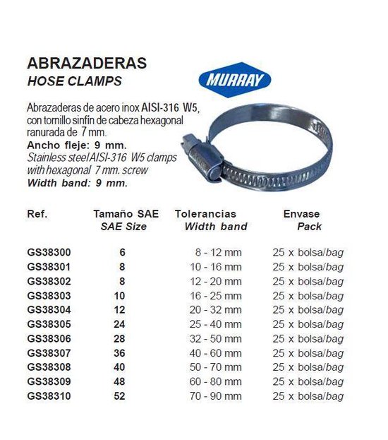 RVS slangenklem (50-70) (GS38308) | bol