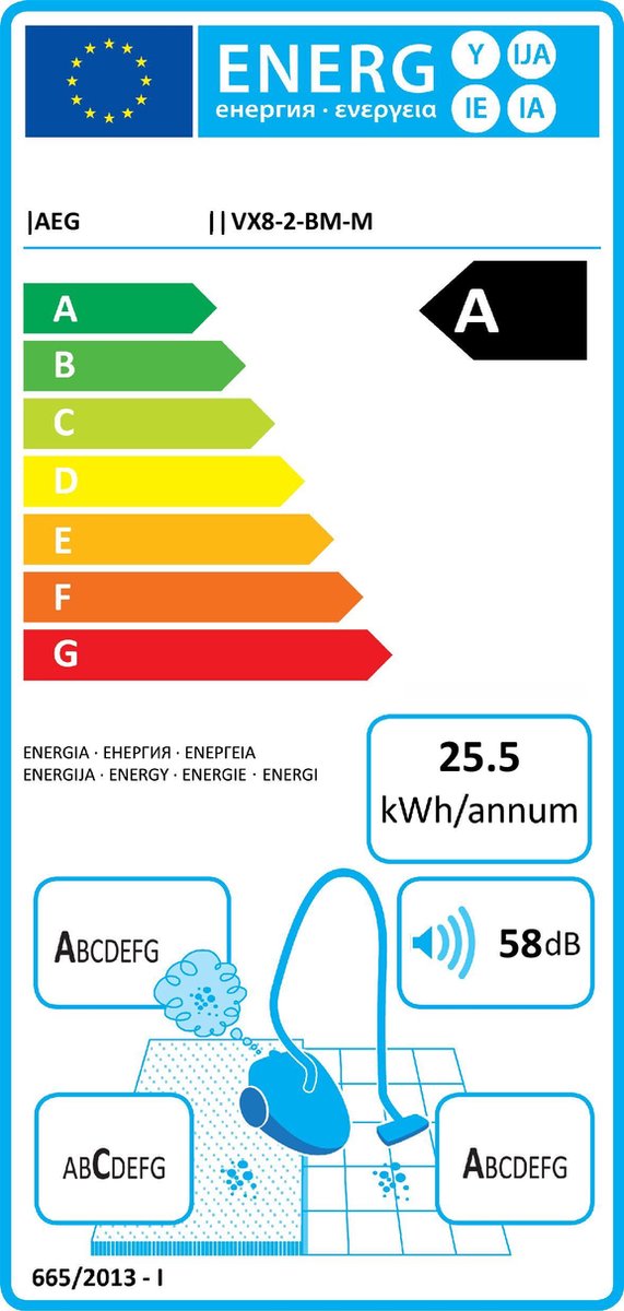 AEG VX8-2-BM-M slede stofzuiger 3.5l 700W A Blauw | bol.com