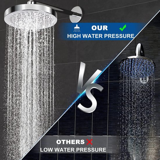 Regendouche douchekop 6 inch, regendouche met anti-kalk sproeiers ...