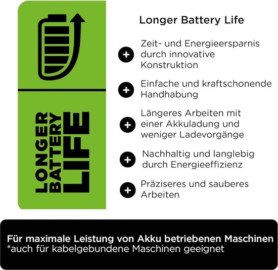 KWB SPEED Forstnerboor - Voor nauwkeurig en scheurvrij boren in hout ...