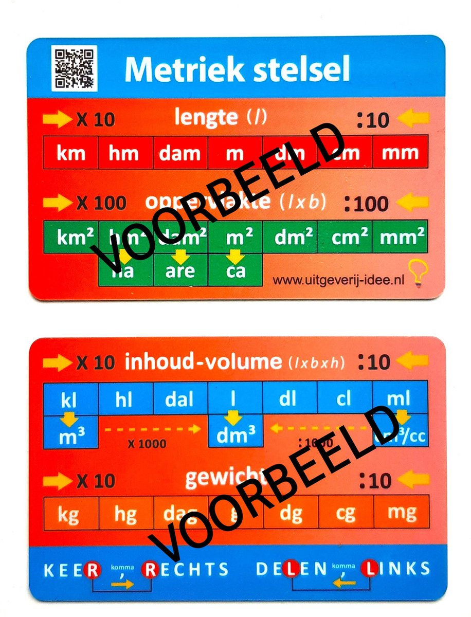 Metriek stelsel - pasje [lengte] - [oppervlakte] - [inhoud] - [volume ...