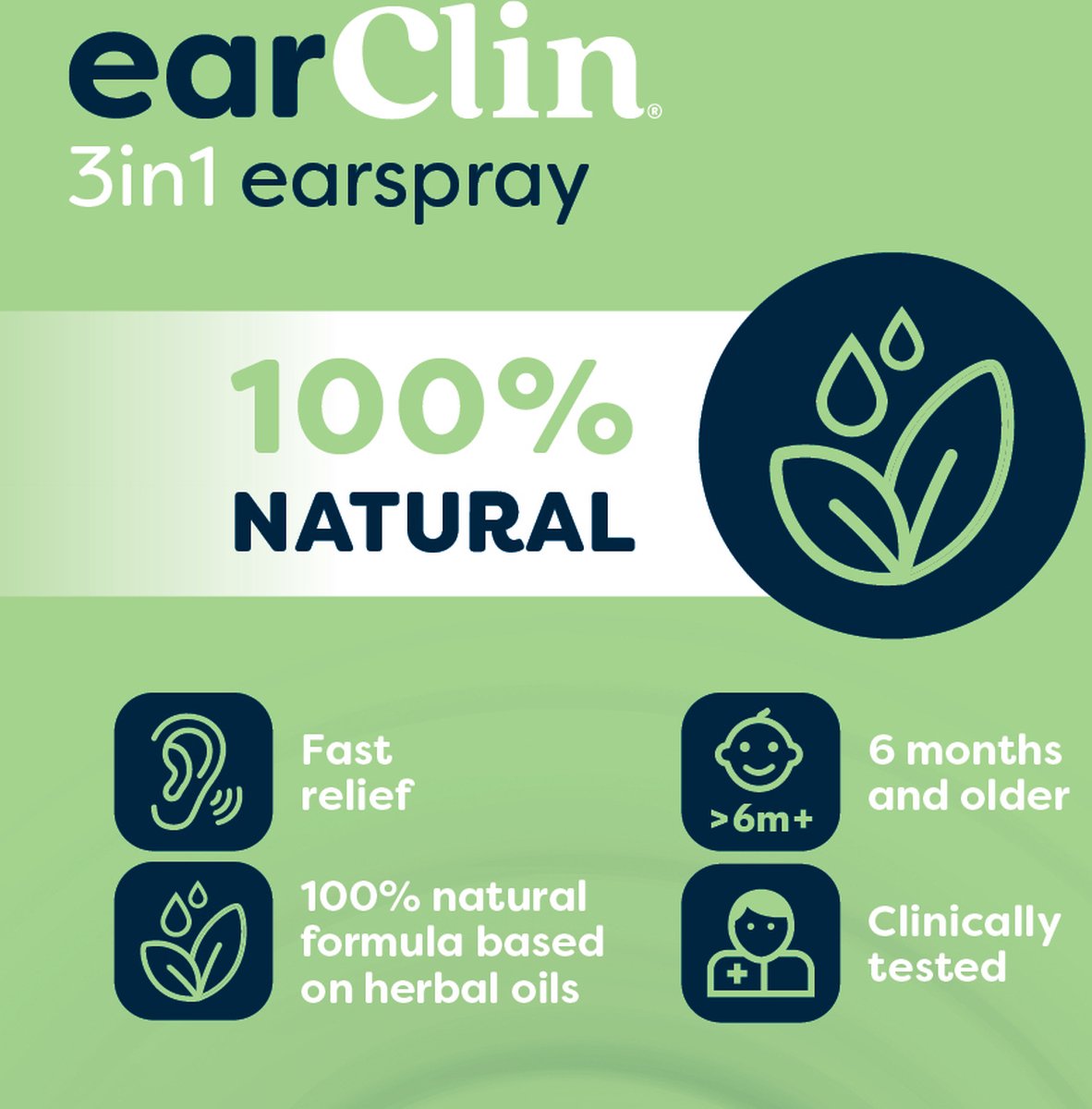 EarClin Oorspray 3in1 - 100% natuurlijk - Oorsmeer Verwijderaar ...