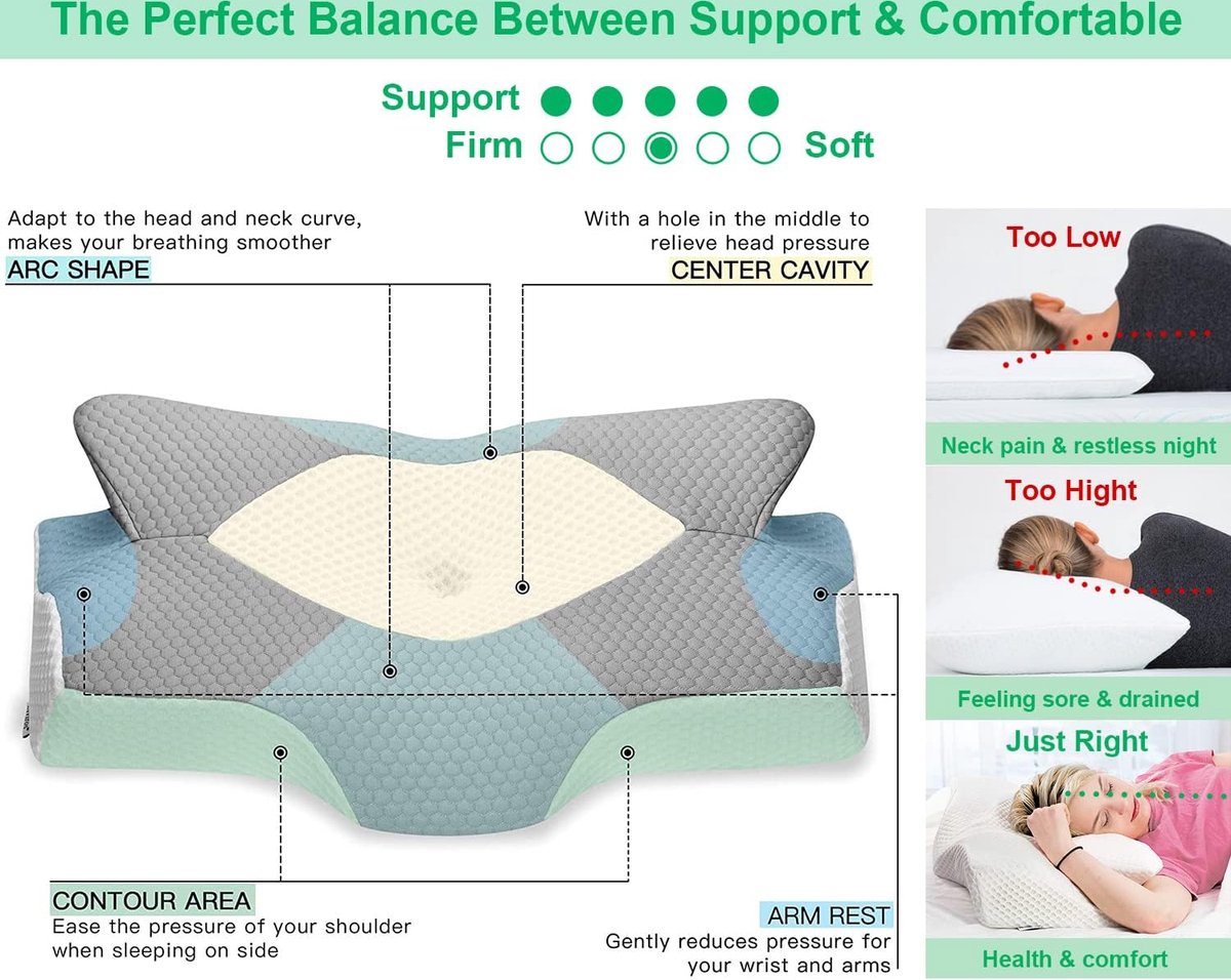 cervicaal orthopedisch kussen van traagschuim, uitneembaar ergonomisch nekkussen voor... | bol