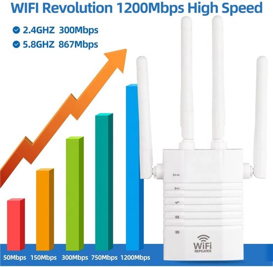 ShopGlobe - Wifi Versterker - Wifi Booster - Repeater - Range Extender ...