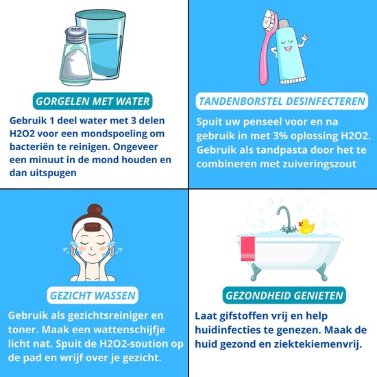 Waterstofperoxide 12% Foodgrade – Waterstofperoxide – Hydrogen Peroxide ...