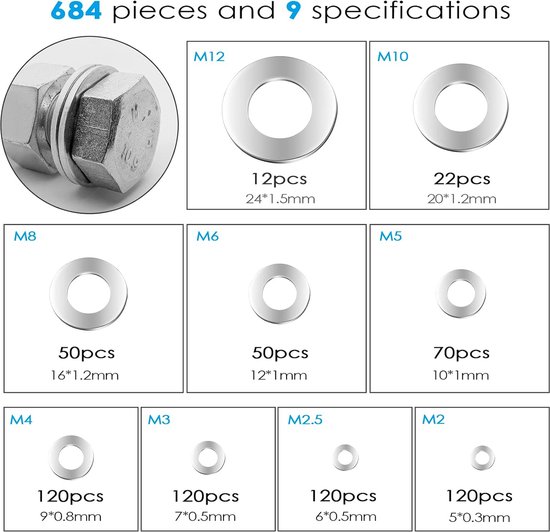 Vlakke sluitringen van roestvrij staal, 684 stuks bijsluitsluitringen, deurscharnier,... | bol.com