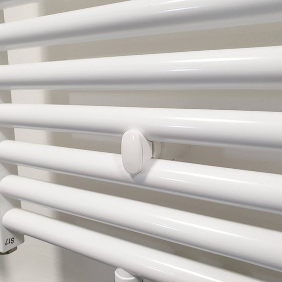Saqu Bevestigingsset voor Radiator Wit | bol.com