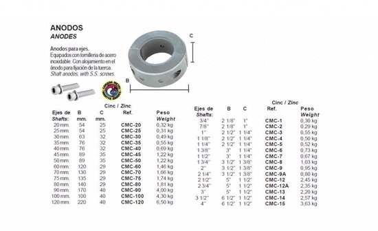 Zink anode as Ø40 (CMC-40) | bol