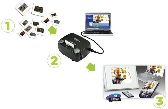 ION Audio PowerScan Eenmalig cyclus 900 x 900DPI Zwart | bol