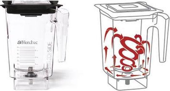 Blendtec - Wildside+jar | bol.com