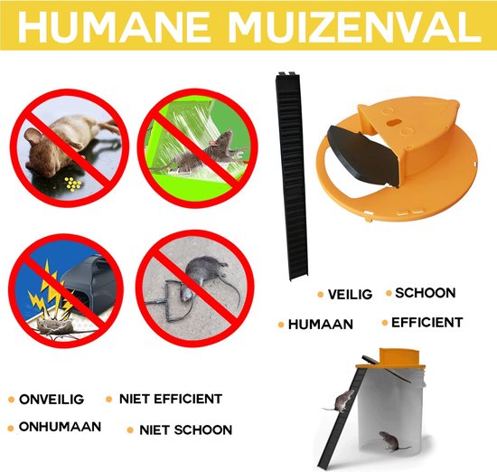 Diervriendelijke Muizenval - muizenverjager - muizenvallen voor binnen ...