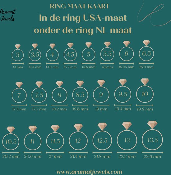 Echt Zilveren Dames Ring Blauwe Opaal | bol.com