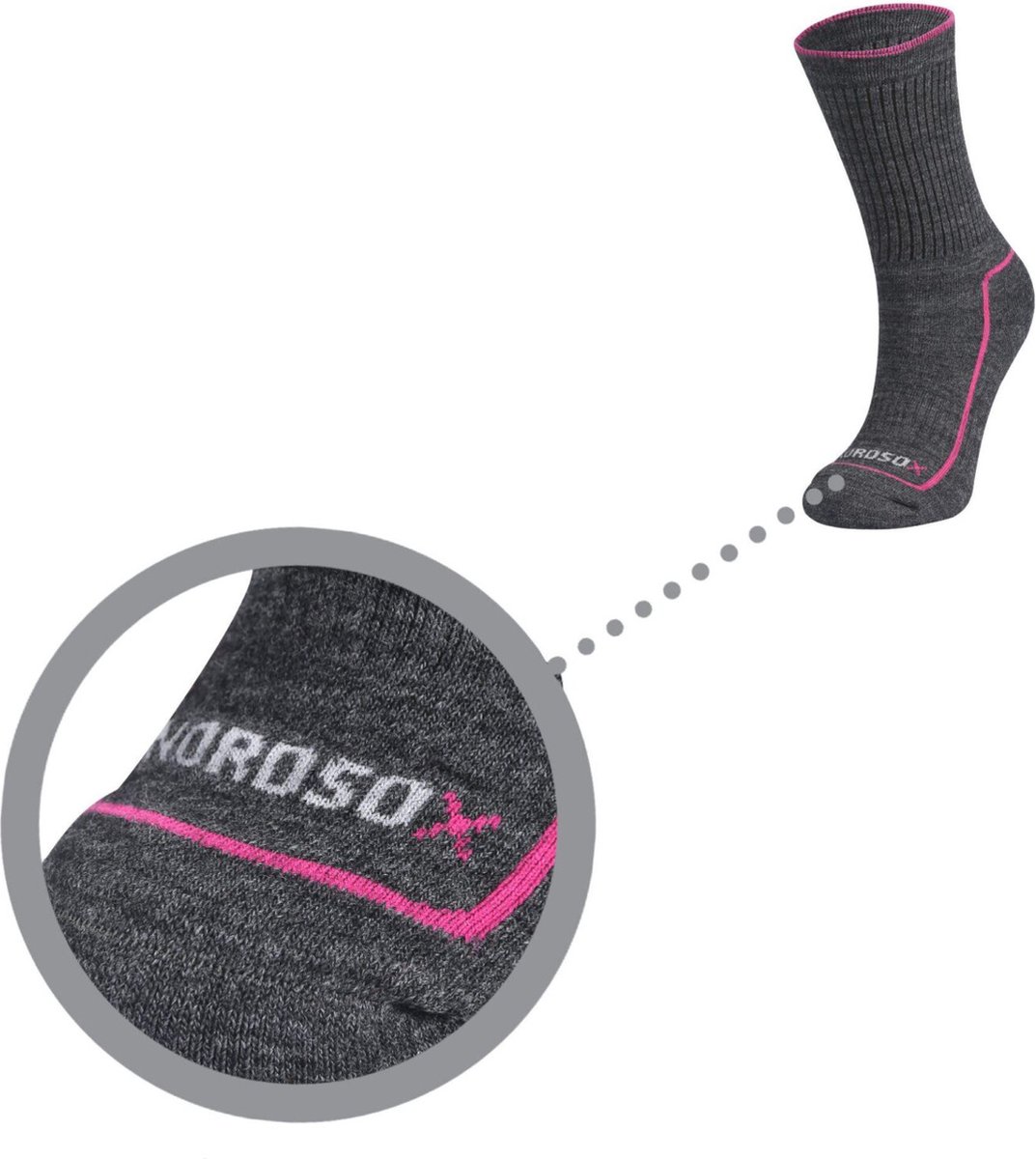 Dames Winter & Sport Sokken | Dikke Sportsokken | Dames Wol Sokken| 2 ...