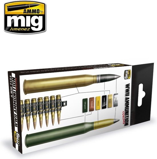AMMO MIG 7124 WWII Ammunition Colors - Acryl set Verf set | bol