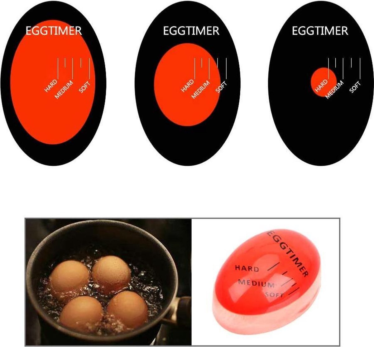 Egg Timer - Ei Timer - Ei Wekker - Kookwekker Ei - Eierwekker | bol