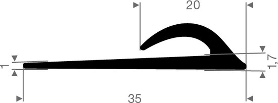 Overgangsprofiel - Zwart - 35x1,7mm - PVC afwerkprofiel - Lengte 25 ...
