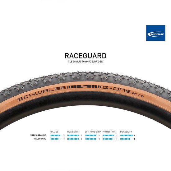 Schwalbe - G-One Bite EVO Perfromance TLE Bronze Skin 28X1.70 - Voordeelverpakking 2 stuks | bol