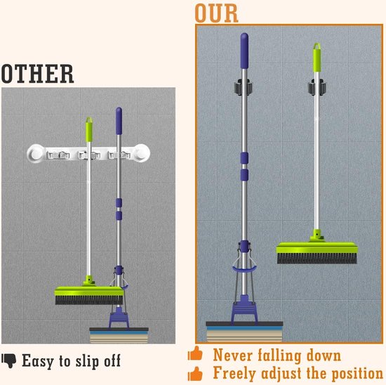 Goodivery ® Handige en Ruimtebesparende Gereedschapshouder voor Muren ...