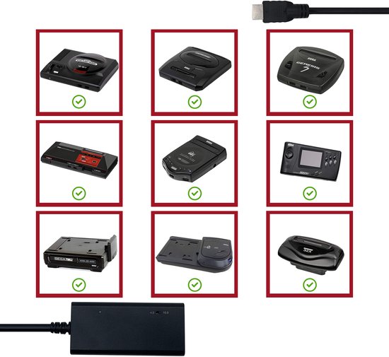 LevelHike HDMI-kabel voor Sega Genesis Model 1/2/3, Sega CD, Sega CDX ...