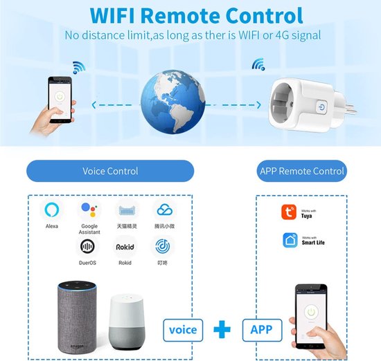 Wifi-stopcontact smart plug 16A met timer en countdown functie - app ...