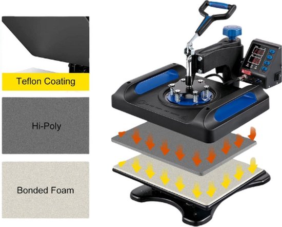 Transferpers - Sublimatie Printer - Heat Press Machine - Drukpers ...