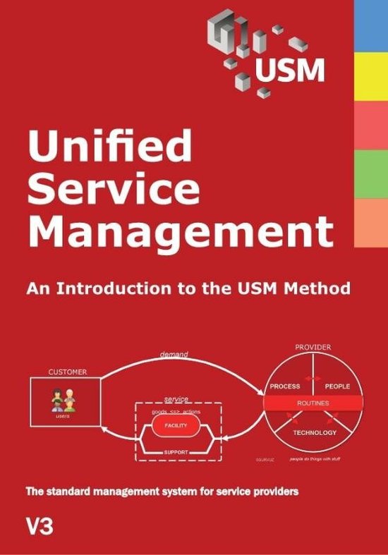 Unified Service Management | 9789491710353 | Jan van Bon | Boeken | bol