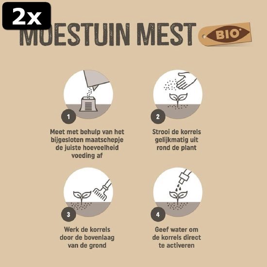 2x Pokon Bio Moestuin Mest - 1kg - Meststof (biologisch) - 120 dagen ...