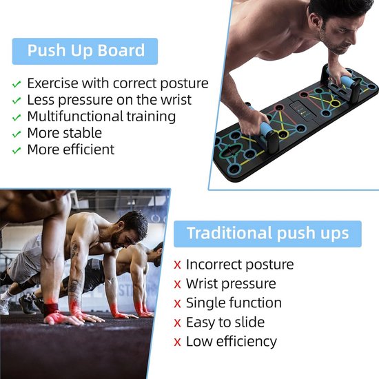 Equivera Push Up Bord - Push Up Board - Fitness Bord - Fitness Board ...