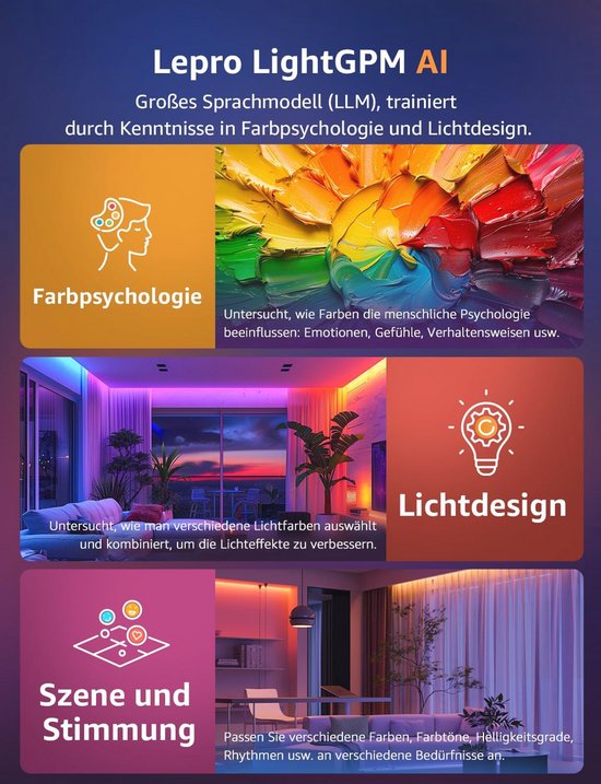 10M RGB Slimme LED Strip Lampen voor Sfeerverlichting | bol