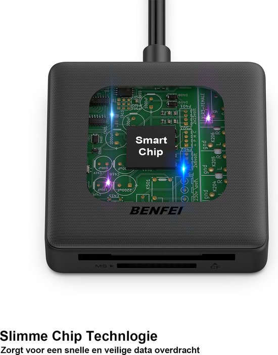 BENFEI SD Kaartlezer - Geheugenkaart lezer voor MS, CF, SD & Micro SD ...