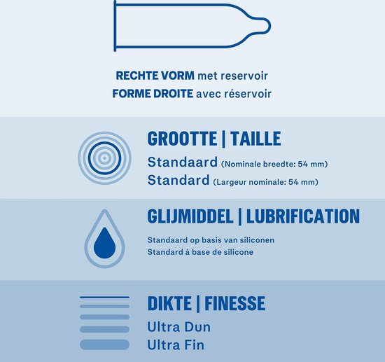 Durex Condooms Invisible - 10 stuks | bol.com