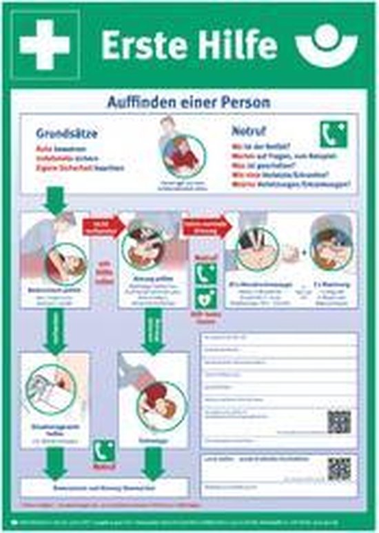 SÖHNGEN poster "Eerste hulp instructies", gemaakt van papier | bol