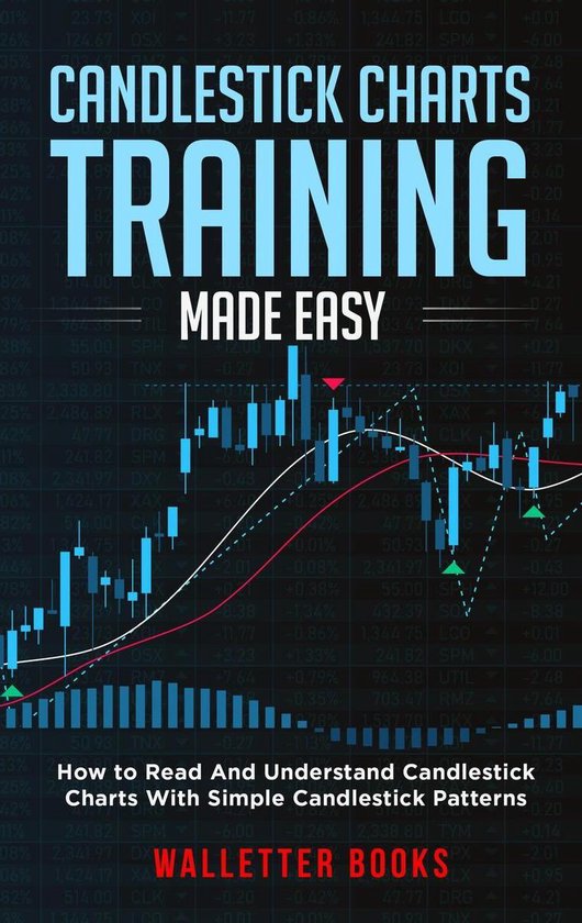 Trading Made Easy 2 - Candlestick Charts Training Made Easy: How to ...