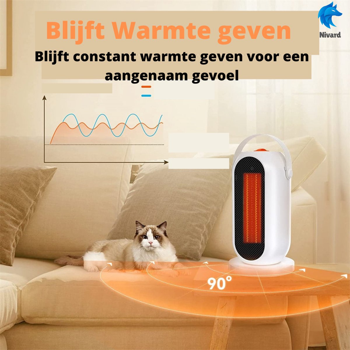 Nivard Energiezuinige Infraroodkachel - Infraroodkachel Vrijstaand ...