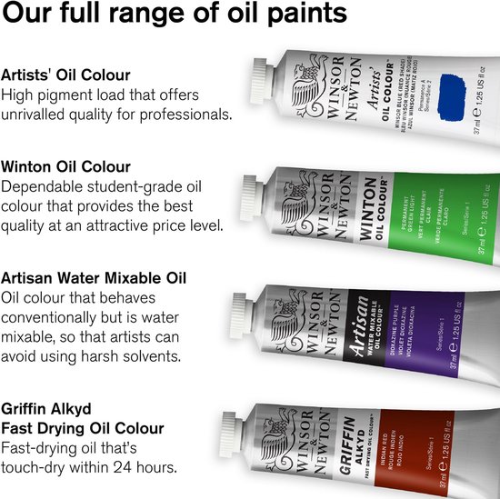 Winsor & Newton 1590268 Artisan Water Mixable Oil Colour - Studio Set ...