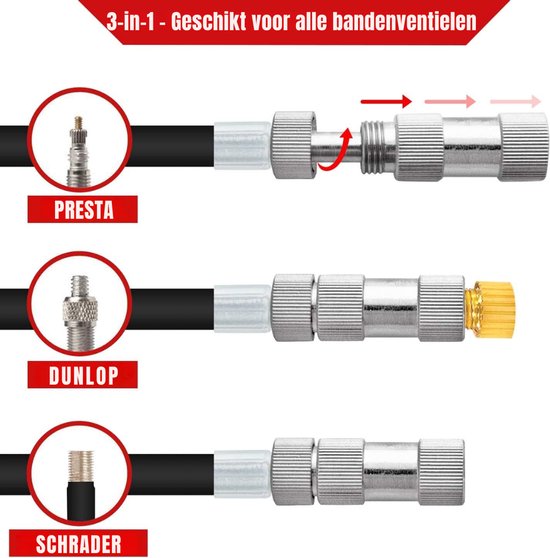 Core® Fietspomp met Drukmeter - Fietspomp Klein - Fietspomp Handmatig ...