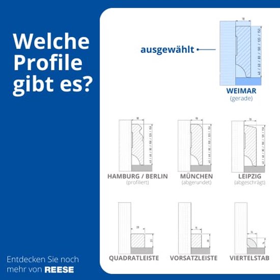 Witte MDF Plinten Weimar profiel - 40mm hoogte - 10 stuks - 230 cm ...