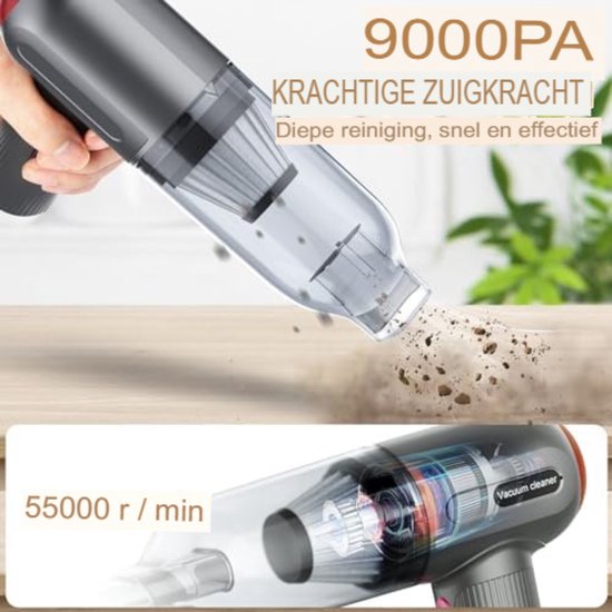 Handstofzuiger Met Steel - Handstofzuiger - Handstofzuiger Draadloos ...