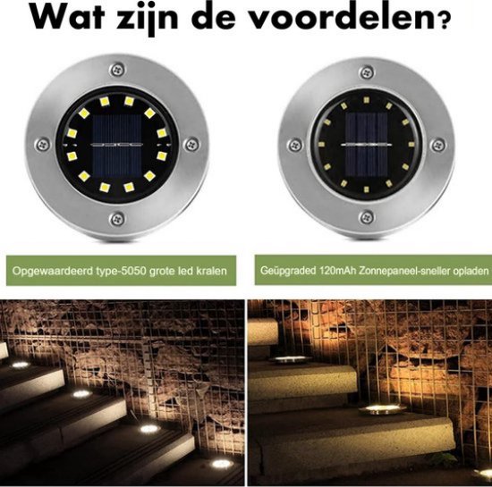 Solar Tuinverlichting Grondspots - Solar Tuinverlichting Zonne Energie ...