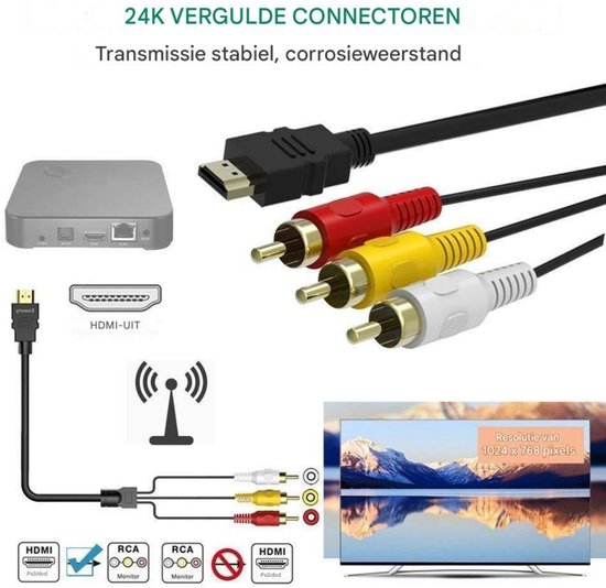Tovbmup HDMI naar RCA / AV / Tulp adapter kabel connector - HDMI ...