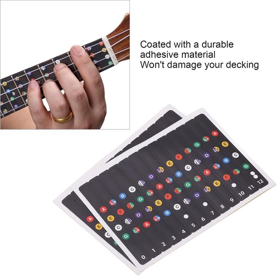 Fretboard Stickers voor Ukulele - Ukulele Finger Guide voor Ukulele ...
